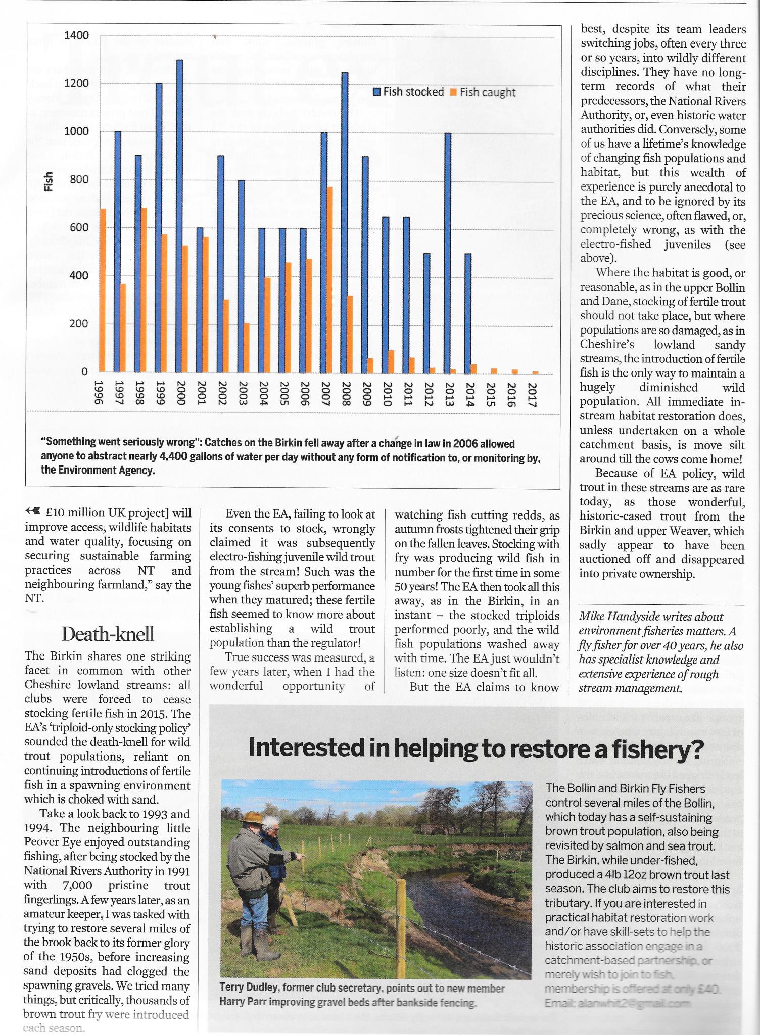 Articles – Bollin and Birkin Flyfishers